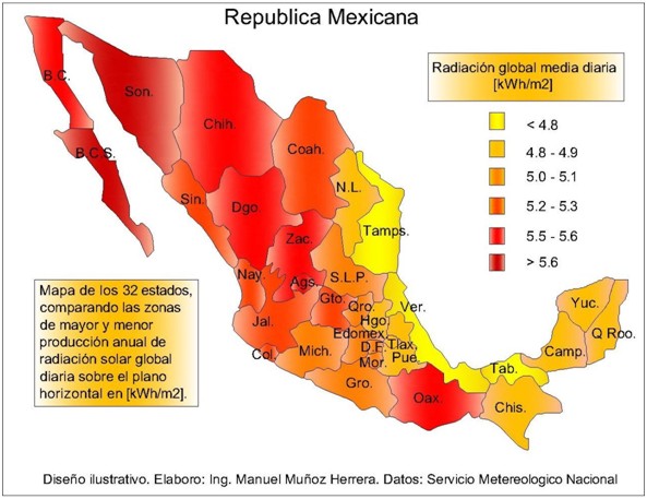 Grandes oportunidades para las energías renovables en México - Suelo ...